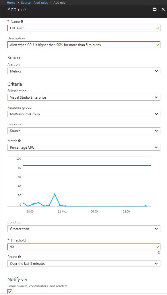 Monitor VMs in Azure | Programming With Wolfgang
