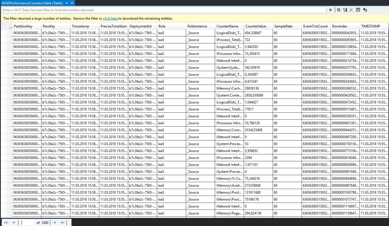 Monitor VMs in Azure | Programming With Wolfgang