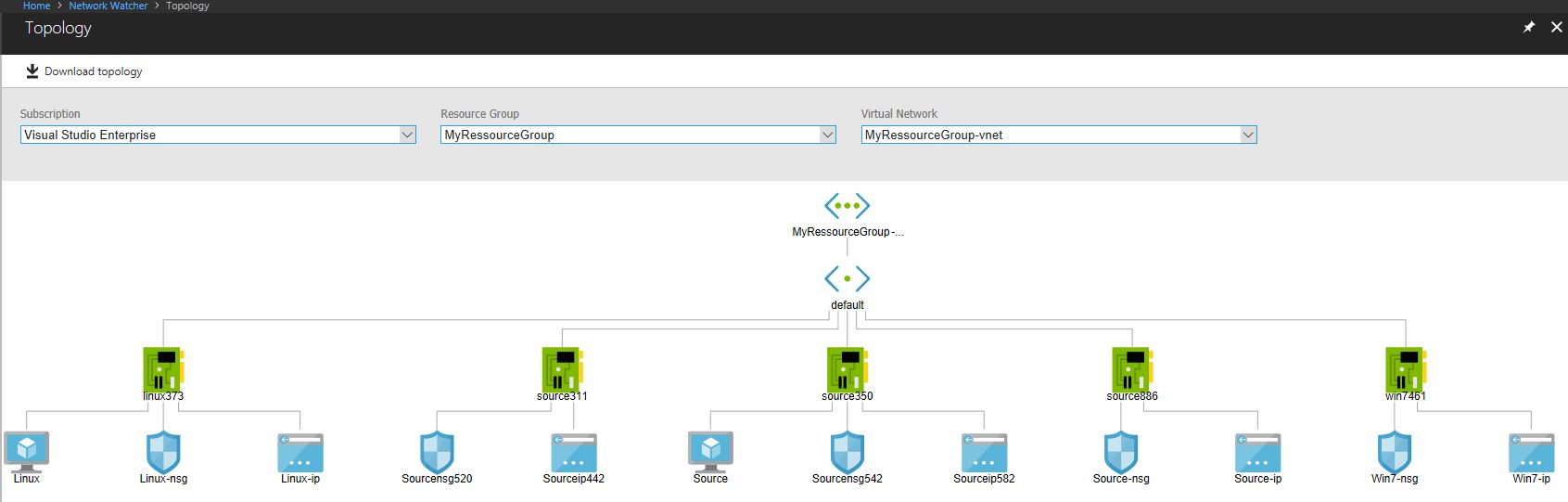 Monitor VMs in Azure | Programming With Wolfgang