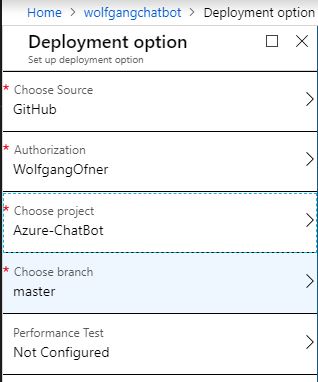Create a Bot Application with Azure | Programming With Wolfgang